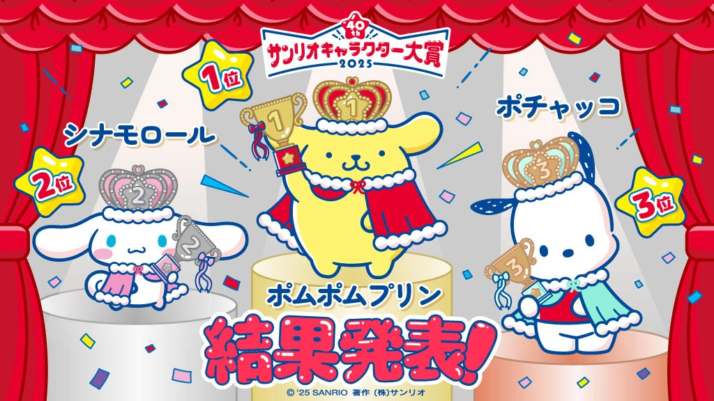 Sanrio Character Ranking 2025 winner and full results announced