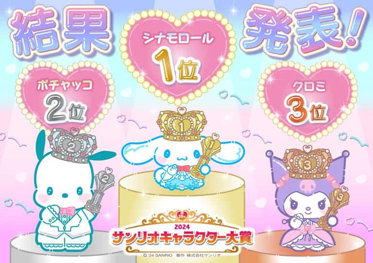 Sanrio gets ready to announce fan poll results with adorable new "award ...