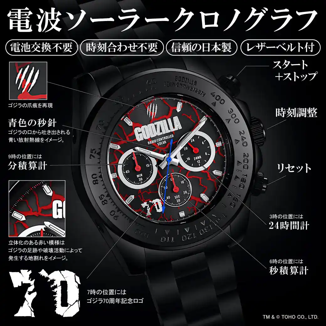 Limited edition Godzilla watch released to commemorate 70th anniversary